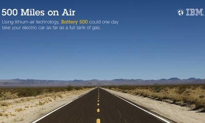 Automotive News (Page 987) | Torque News